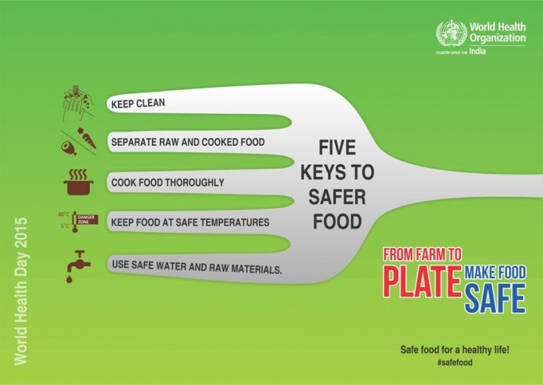 5 Keys for food safety - HealthyLife | WeRIndia