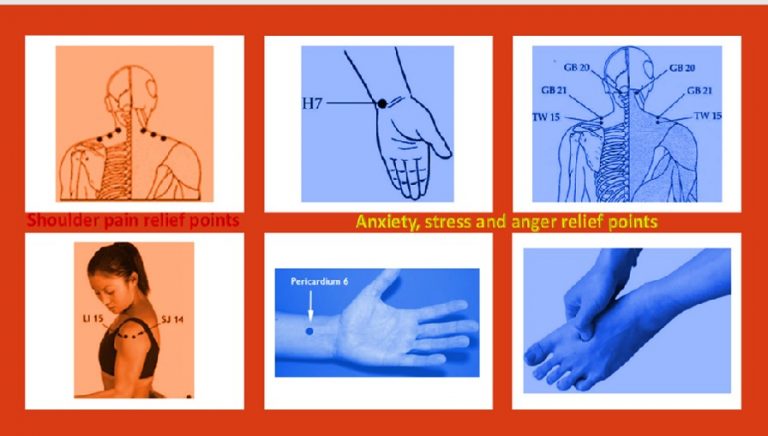 Acupressure for common pains and illnesses - HealthyLife | WeRIndia