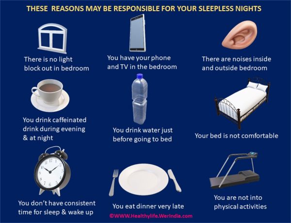 THESE REASONS MAY BE RESPONSIBLE FOR YOUR SLEEPLESS NIGHTS ...
