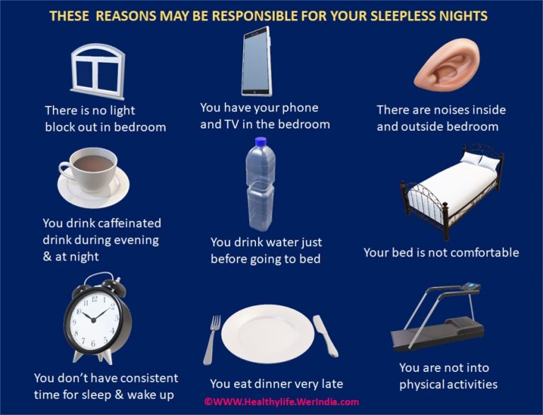 THESE REASONS MAY BE RESPONSIBLE FOR YOUR SLEEPLESS NIGHTS ...