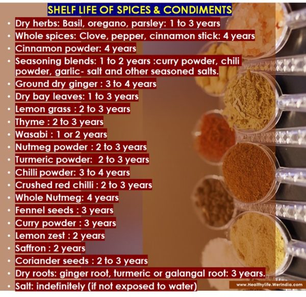 Health & Fitness | Health Care Tips - HealthyLife