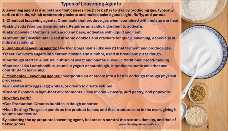 Types of Leavening Agents Used In Cooking - HealthyLife | WeRIndia